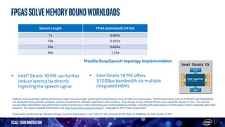 AI Crash Course- Supercomputing | PDF | Computer Software and Applications | Computing