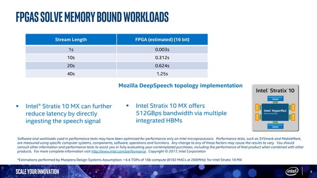 AI Crash Course- Supercomputing | PDF | Computer Software and ...