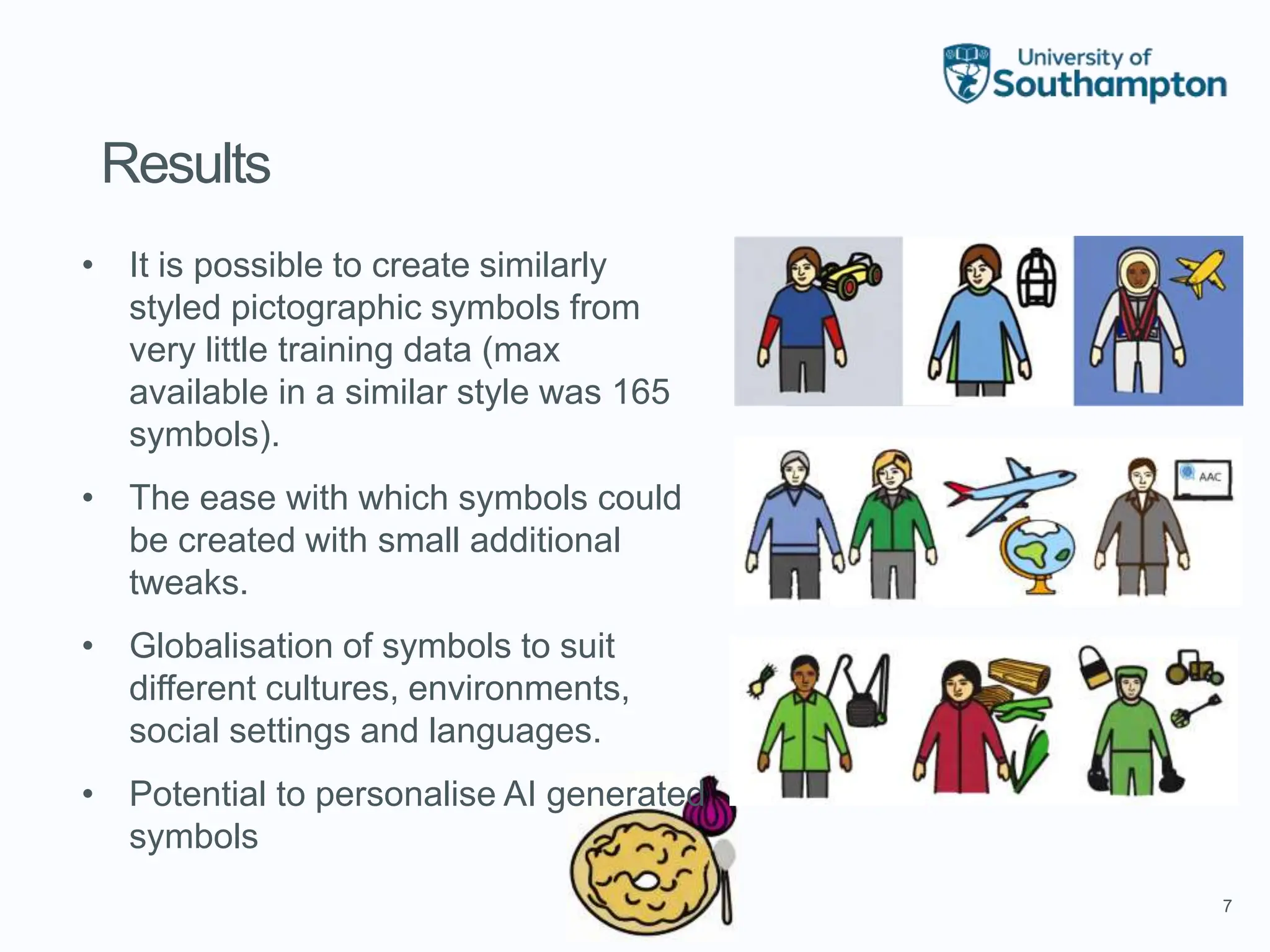 AI supporting AAC Pictographic Symbol Adaptations v1.pptx