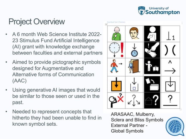 AI supporting AAC Pictographic Symbol Adaptations v1.pptx