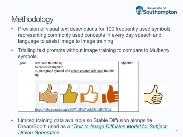 AI supporting AAC Pictographic Symbol Adaptations v1.pptx