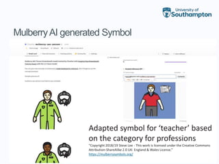 AI supporting AAC Pictographic Symbol Adaptations v1.pptx