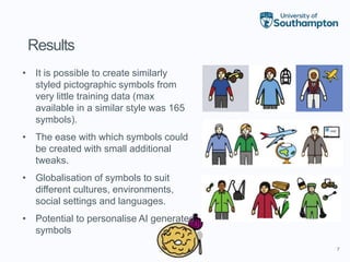 AI supporting AAC Pictographic Symbol Adaptations v1.pptx