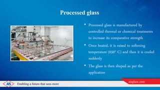 AIS Value Added Laminated Glass | PPT