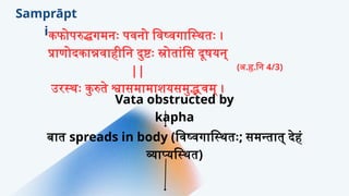 Shwasa rogam along with its etiology pathophysiology types individual ...