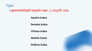 Shwasa rogam along with its etiology pathophysiology types individual ...