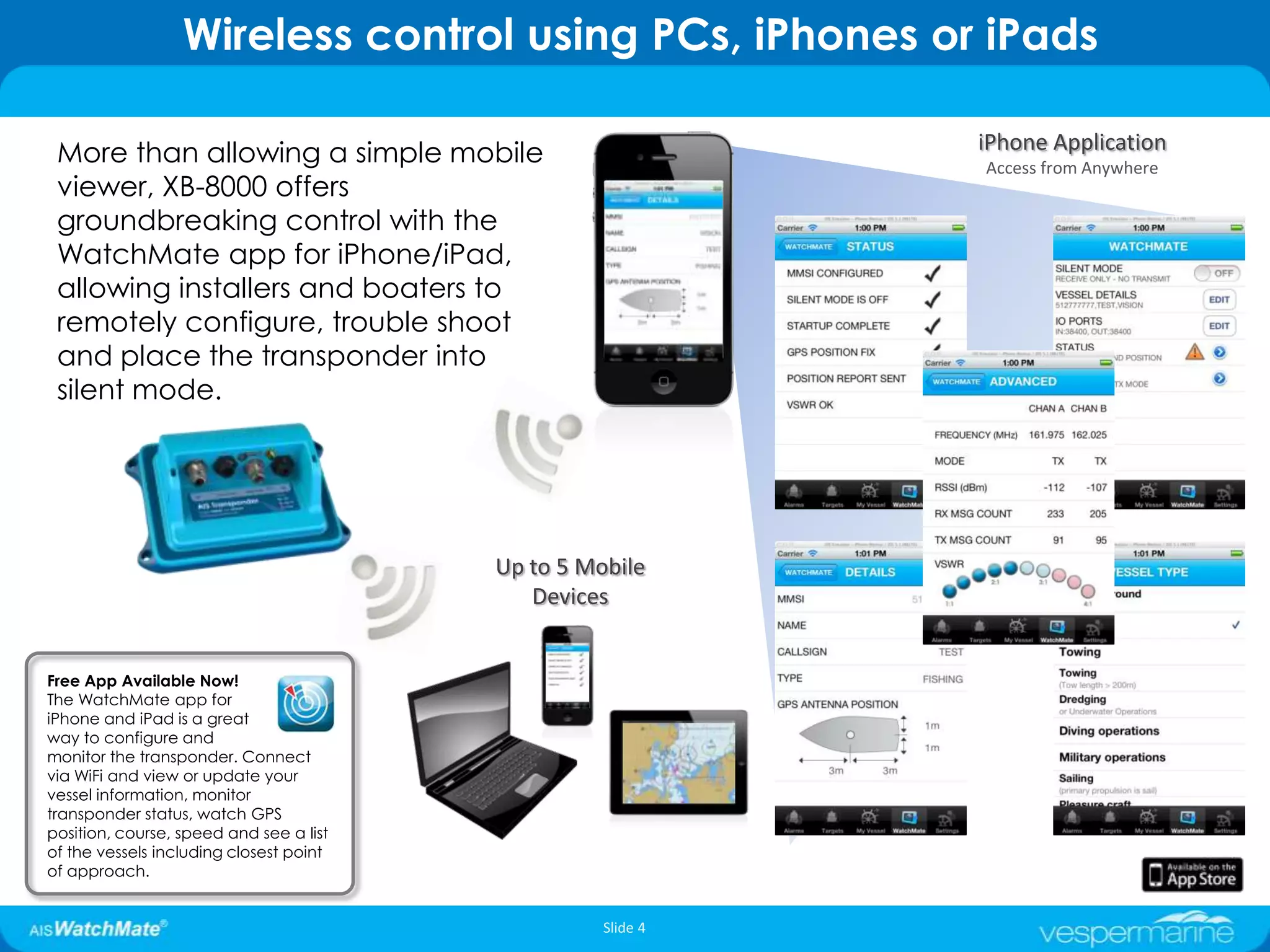 AIS XB-8000 WiFi Transponder from Vesper Marine | PPSX