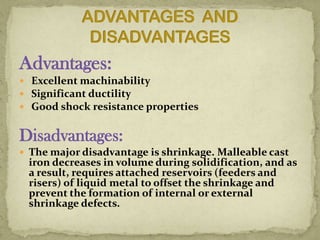 Material Technology | PPT