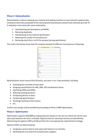 MRO Spare Parts Improvement Programme Conforms to ISO55000 | PDF