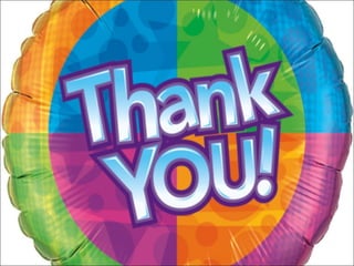 computer past present future | PPT