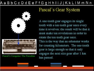 computer past present future | PPT