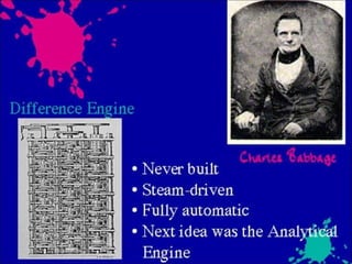 computer past present future | PPT