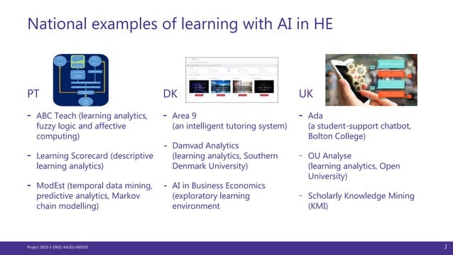 Artificial Intelligence in Teaching (AIT): A road map for future developments | PPT