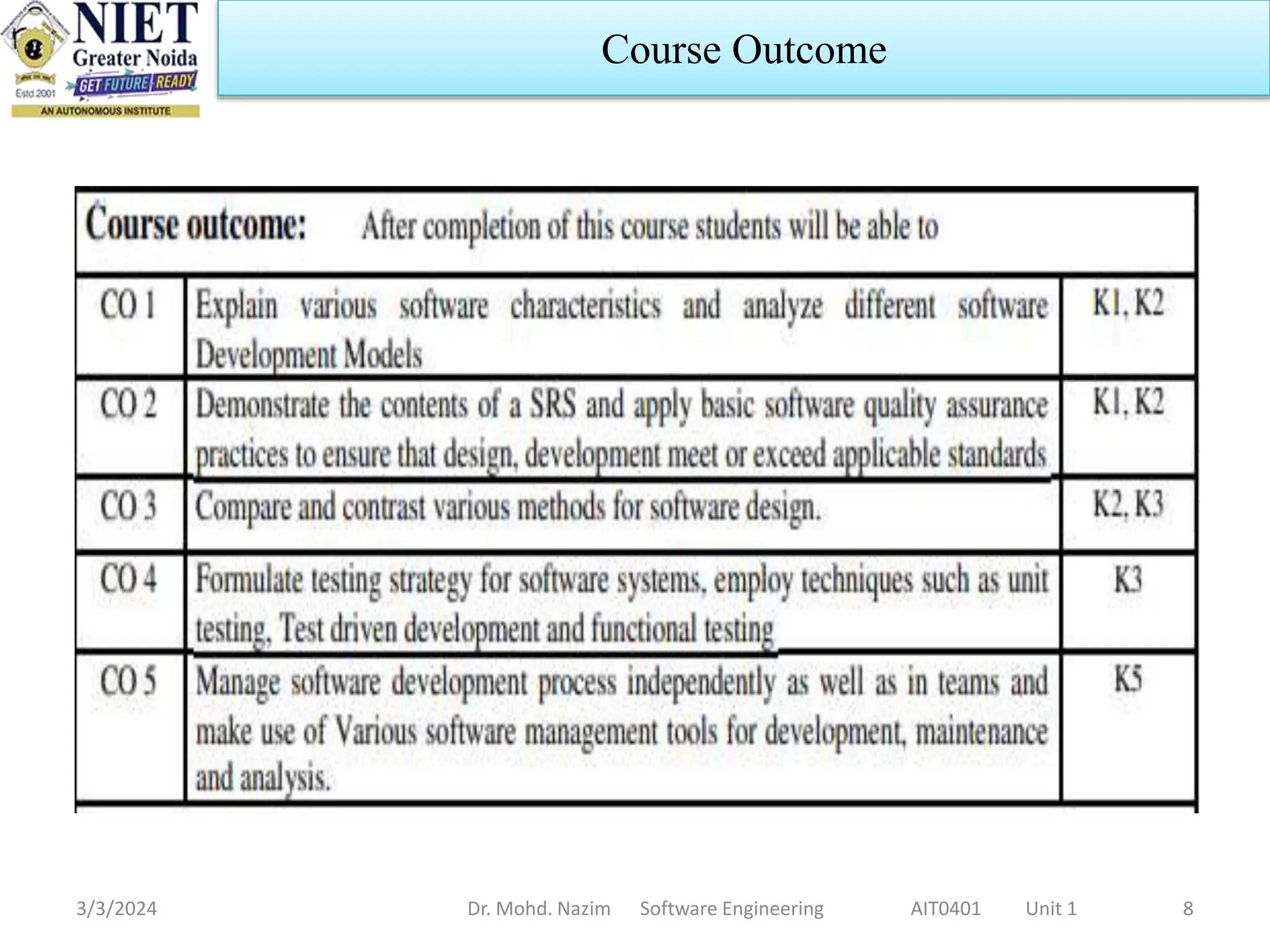 Introduction to Software Engineering For Students | PPTX | Computer ...