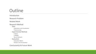 Store Item Demand Forecasting - AIT 582 | PPTX