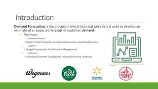 Store Item Demand Forecasting - AIT 582 | PPTX