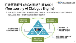行政院第3905次院會 報二 生成式AI對話引擎TAIDE成果報告-國科會 懶人包 | PPTX