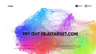 Aitarget - FMP tool for ad optimization | PPT