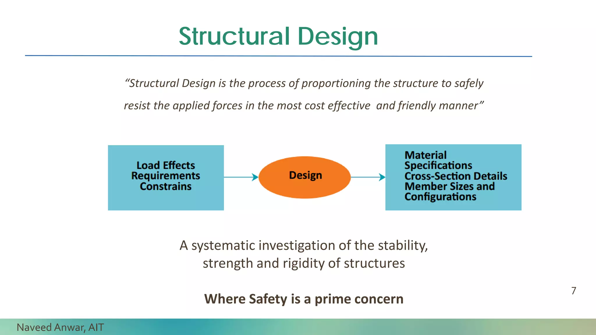 Progression of Structural Design Approaches by Dr. Naveed Anwar | PDF