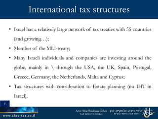 Aitc presentation by ahec | PPT