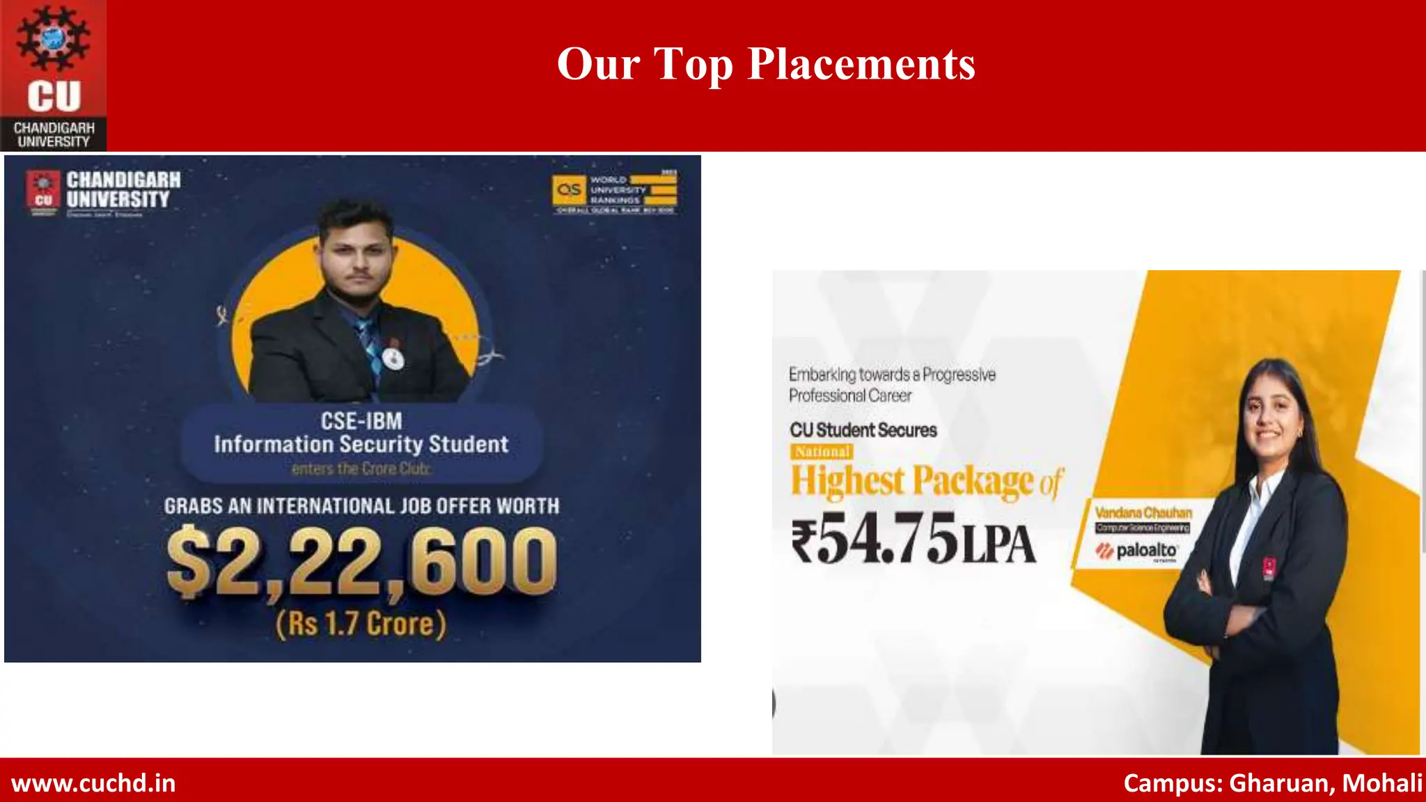 AIT CSE Overview_Updated under Chandigarh University | PPTX