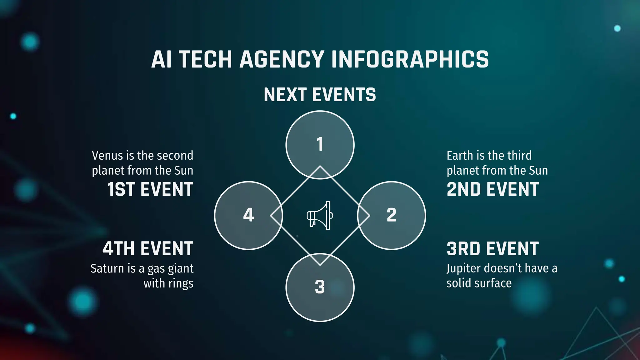 AI Tech Agency Infographics by Slidesgo.pptx