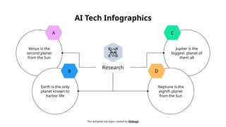 AI Tech Infographics by robotics fundamental.pptx