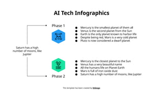 AI Tech Infographics by robotics fundamental.pptx