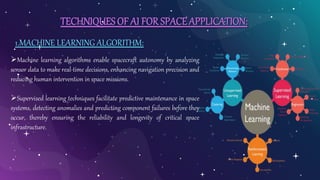 ARTIFICIAL intelligence technique for space exploration TECHNICAL ...