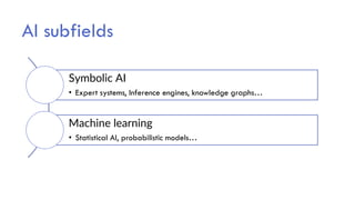 AI techniques for tourism-oriented applications | PDF