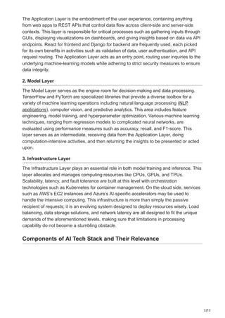 AI Tech Stack - A Comprehensive Tech Stack Breakdown.pdf