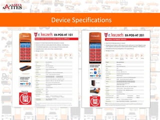 SecTMS -Android Based Handheld Toll Collection System | PPT