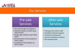 SecTMS -Android Based Handheld Toll Collection System | PPT