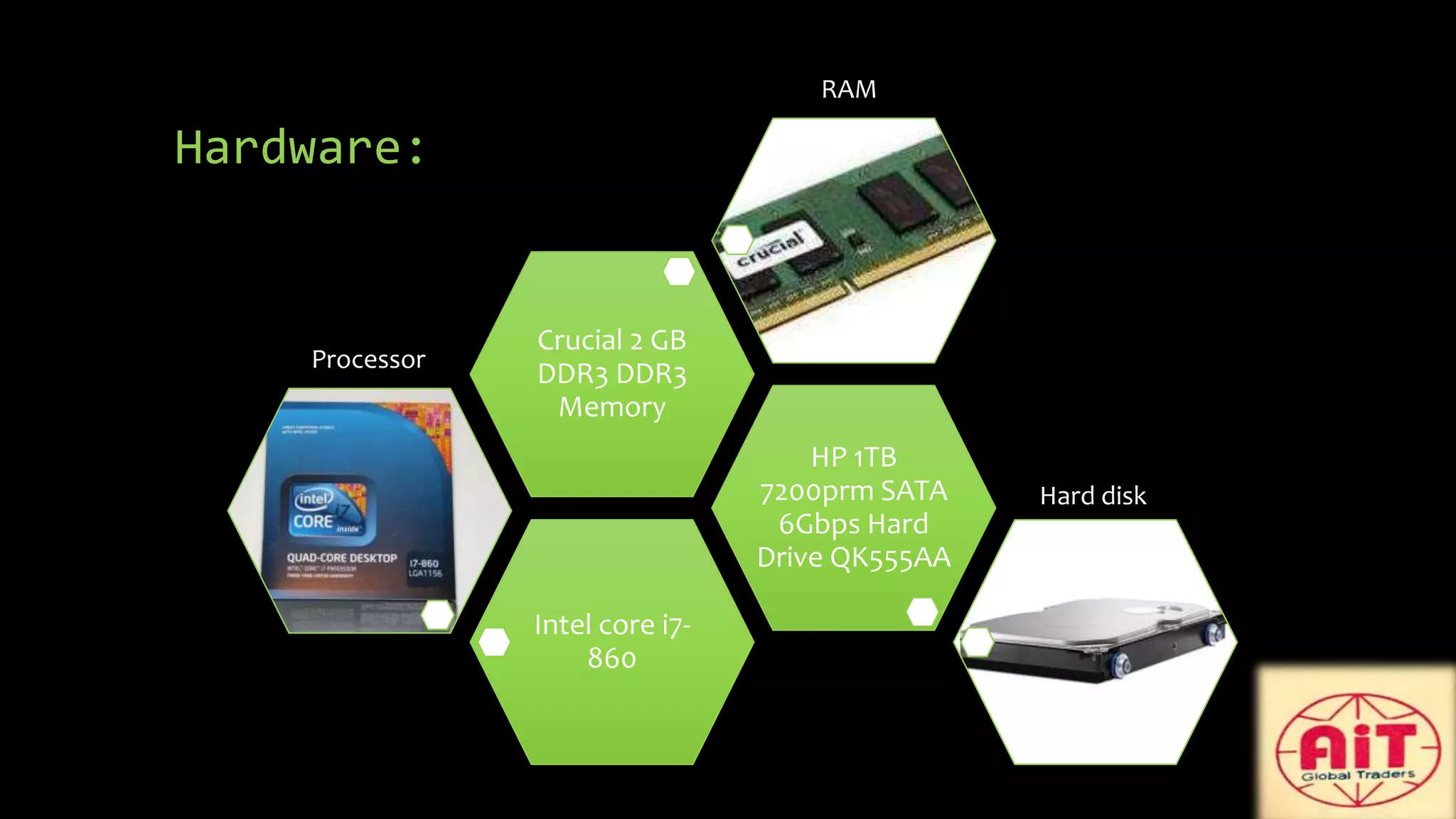 Ait global traders inc presentation | PPTX