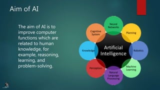 Artificial Inteligence The Begining Pptx