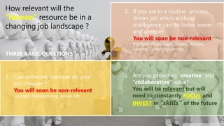 AI and The Future of the Workplace | PPT