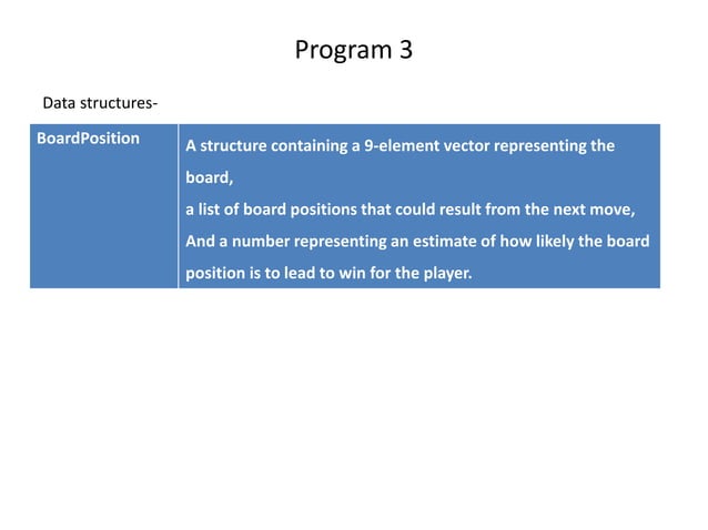 tic-tac-toe: Game playing | PPTX | Programming Languages | Computing