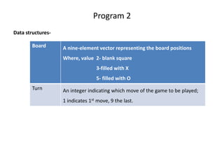 tic-tac-toe: Game playing | PPTX