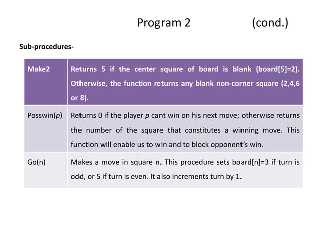 tic-tac-toe: Game playing | PPTX | Programming Languages | Computing