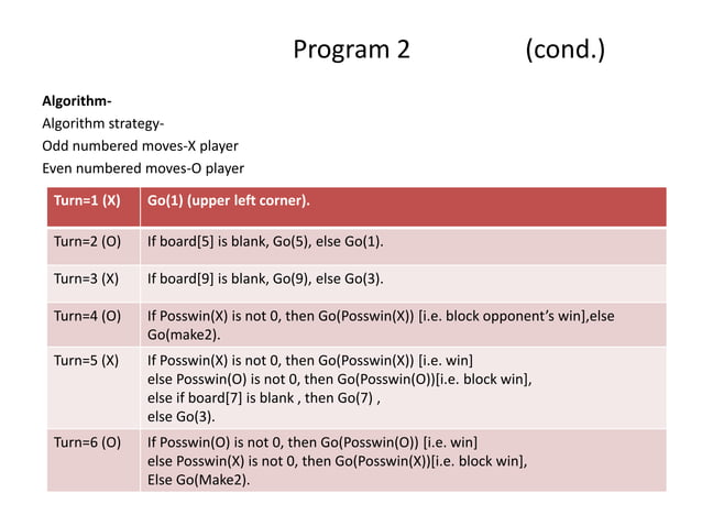 tic-tac-toe: Game playing | PPTX | Programming Languages | Computing