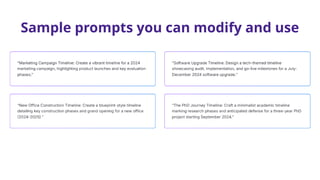 Turn ideas into stunning timelines in seconds—powered by smart AI: AI ...