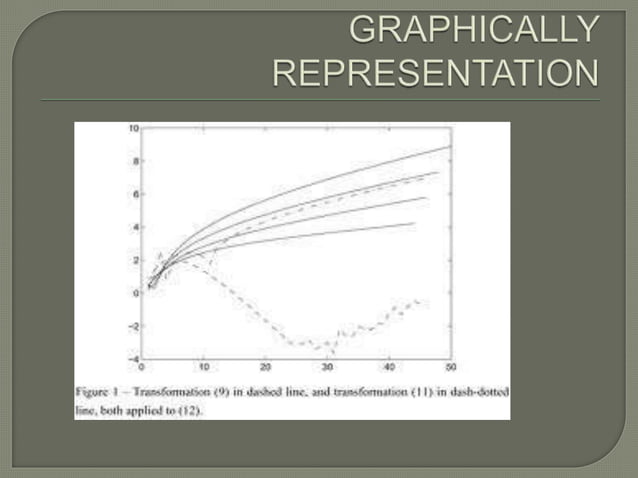 Aitken process | PPTX | Technology & Computing