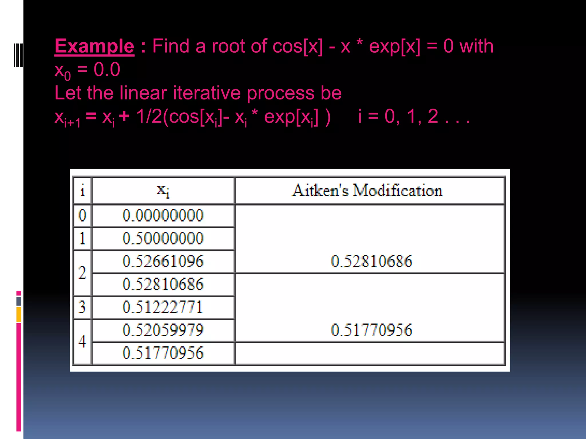 Aitken’s method | PPTX