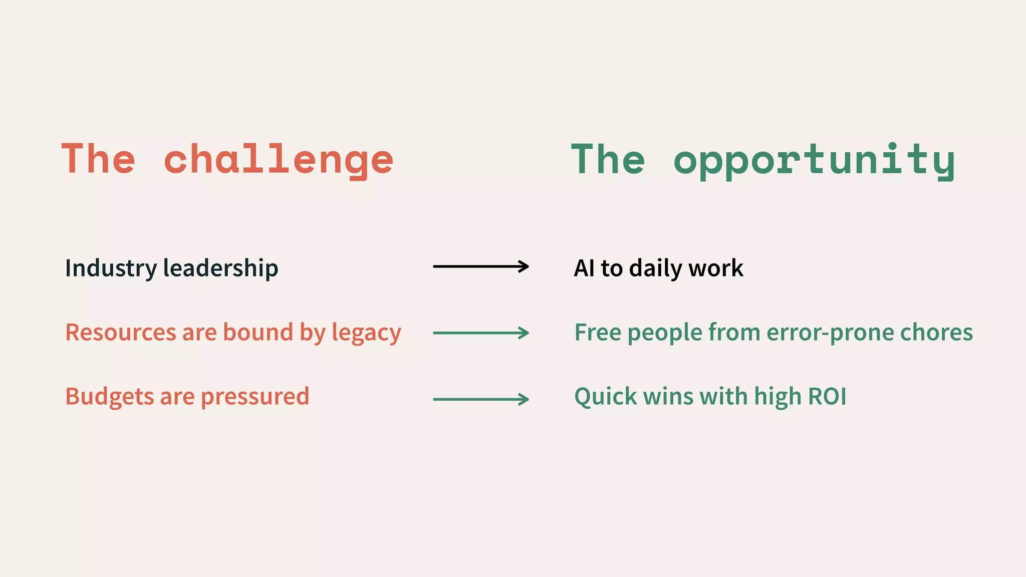 The next generation AI & process automation | PPT