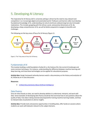 AI Toolkit for Educators | PDF