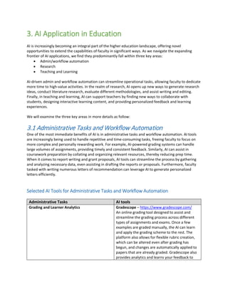 AI Toolkit for Educators | PDF