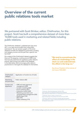 AI tools and the impact on public relations practice | PDF