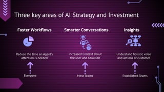 AI Tools & Best Practices | PDF