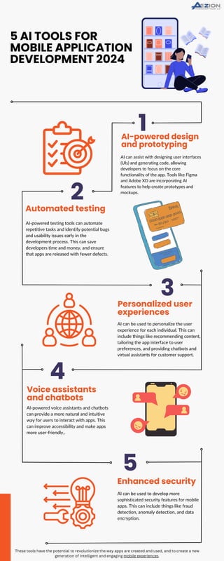 5 AI tools for mobile application development 2024.pdf