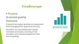 The AI Tools for Teachers at a Glance.pptx